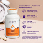 Men's multivitamin for optimal wellness