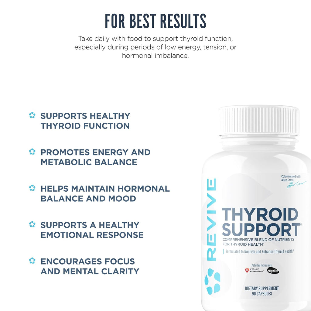 men's multivitamin for thyroid function