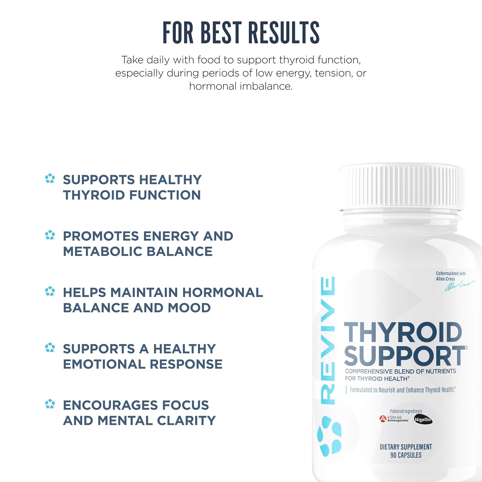 men's multivitamin for thyroid function