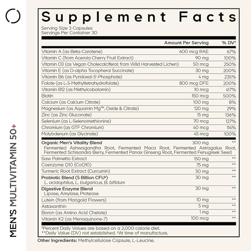 Men's multivitamin with CoQ10 benefits