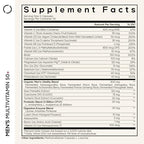 Men's multivitamin with CoQ10 benefits