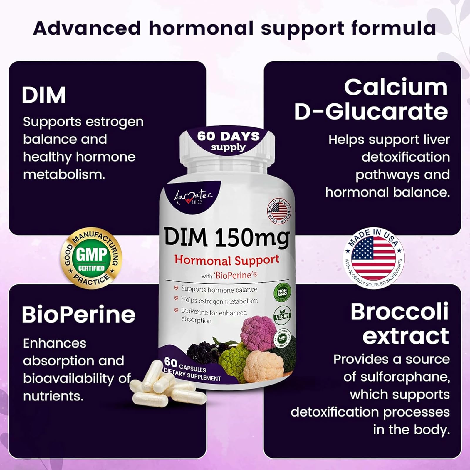 men's multivitamin with DIM benefits