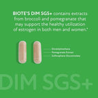 men's multivitamin with DIM support