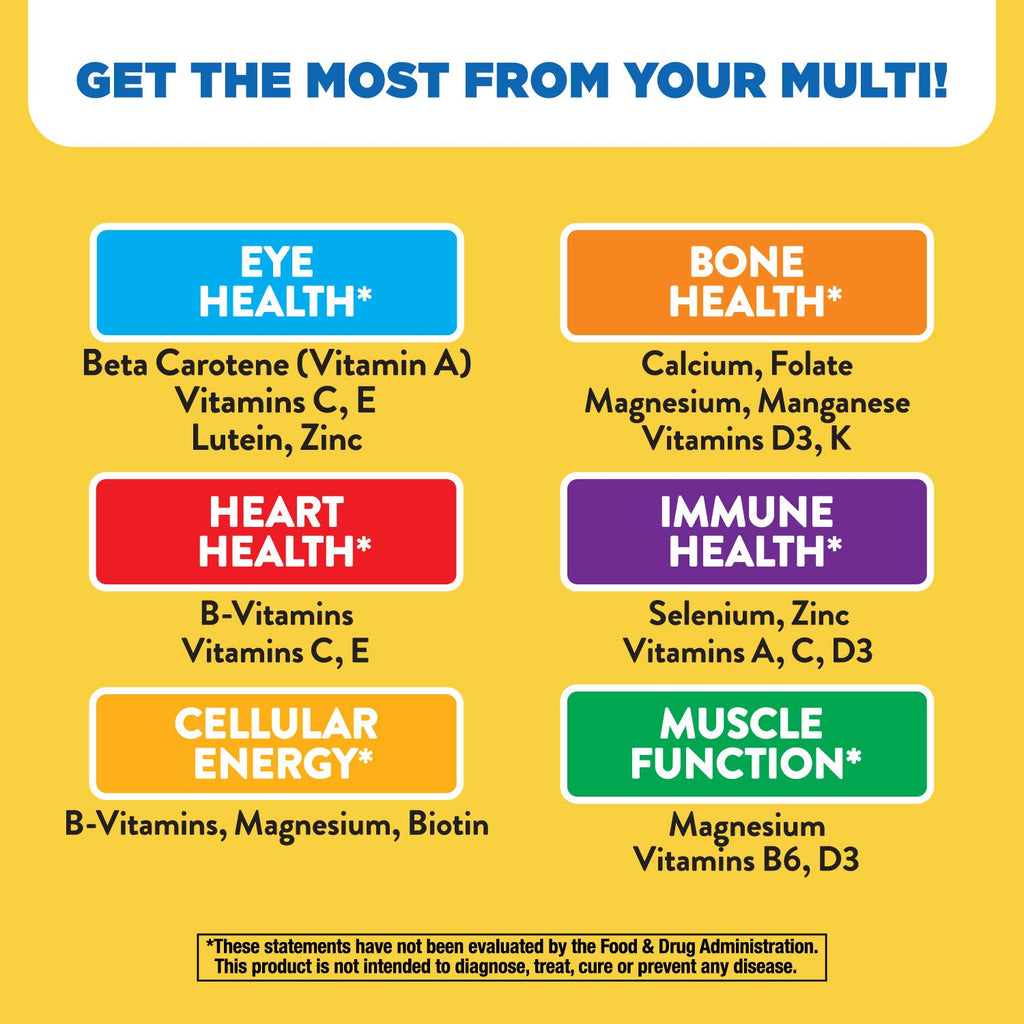 men's multivitamin with essential nutrients