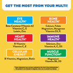men's multivitamin with essential nutrients