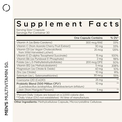 Men's multivitamins with CoQ10 benefits