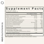 Men's multivitamins with CoQ10 benefits