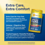 men's probiotics with 2 billion CFU