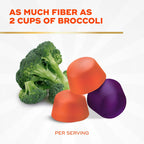 Men's probiotics with 50 billion CFU
