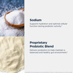 men's probiotics with 50 billion cfu