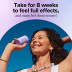 MENO herbal blend for hot flashes
