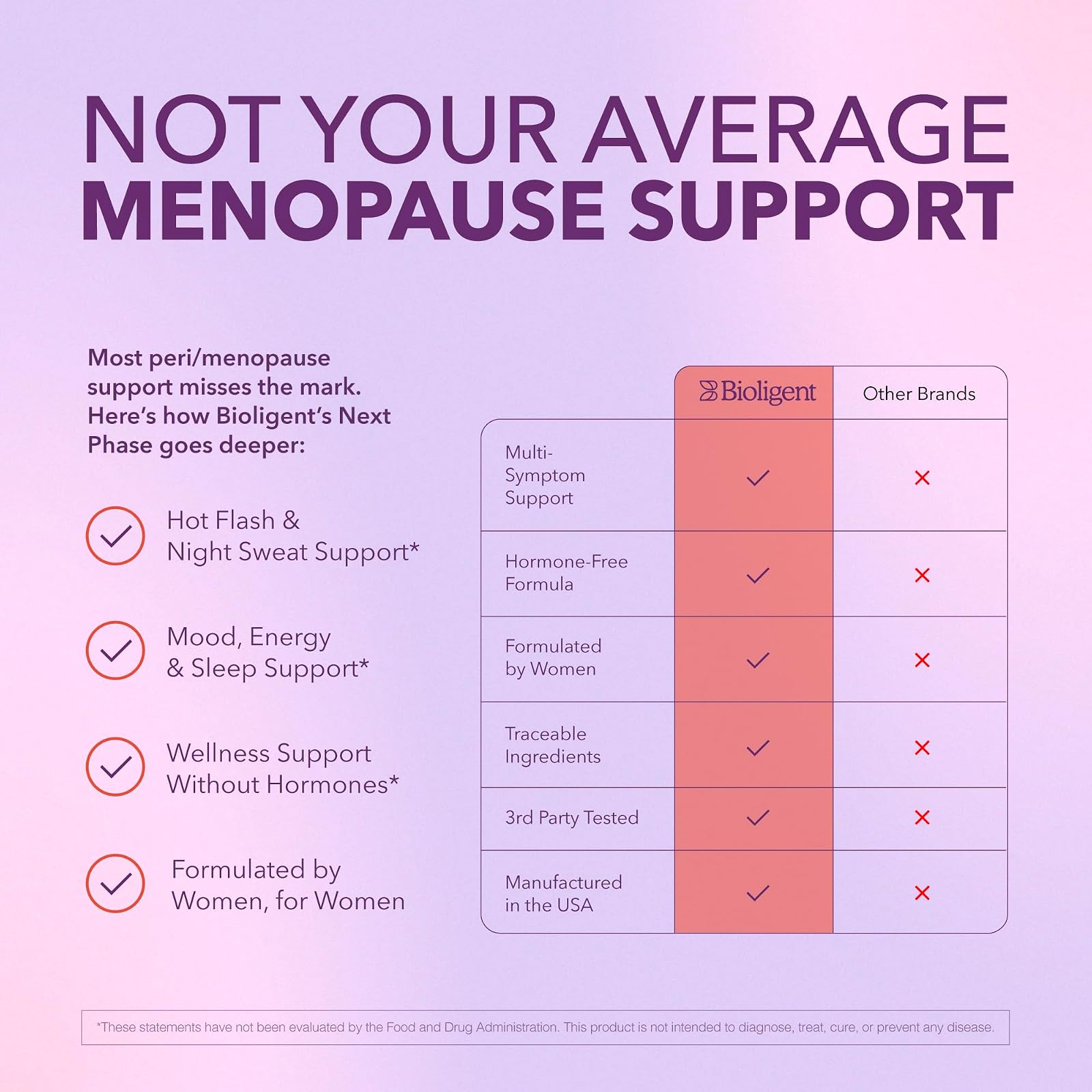 MenoLabs multivitamin capsules for energy