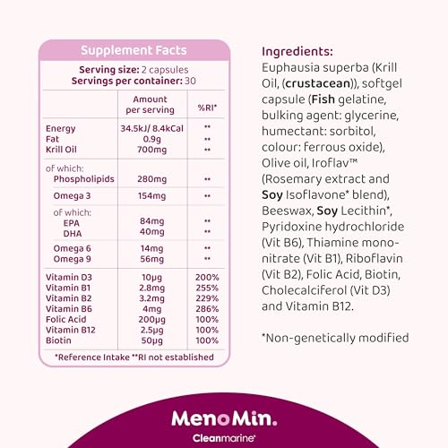 MenoMin vitamins for energy boost