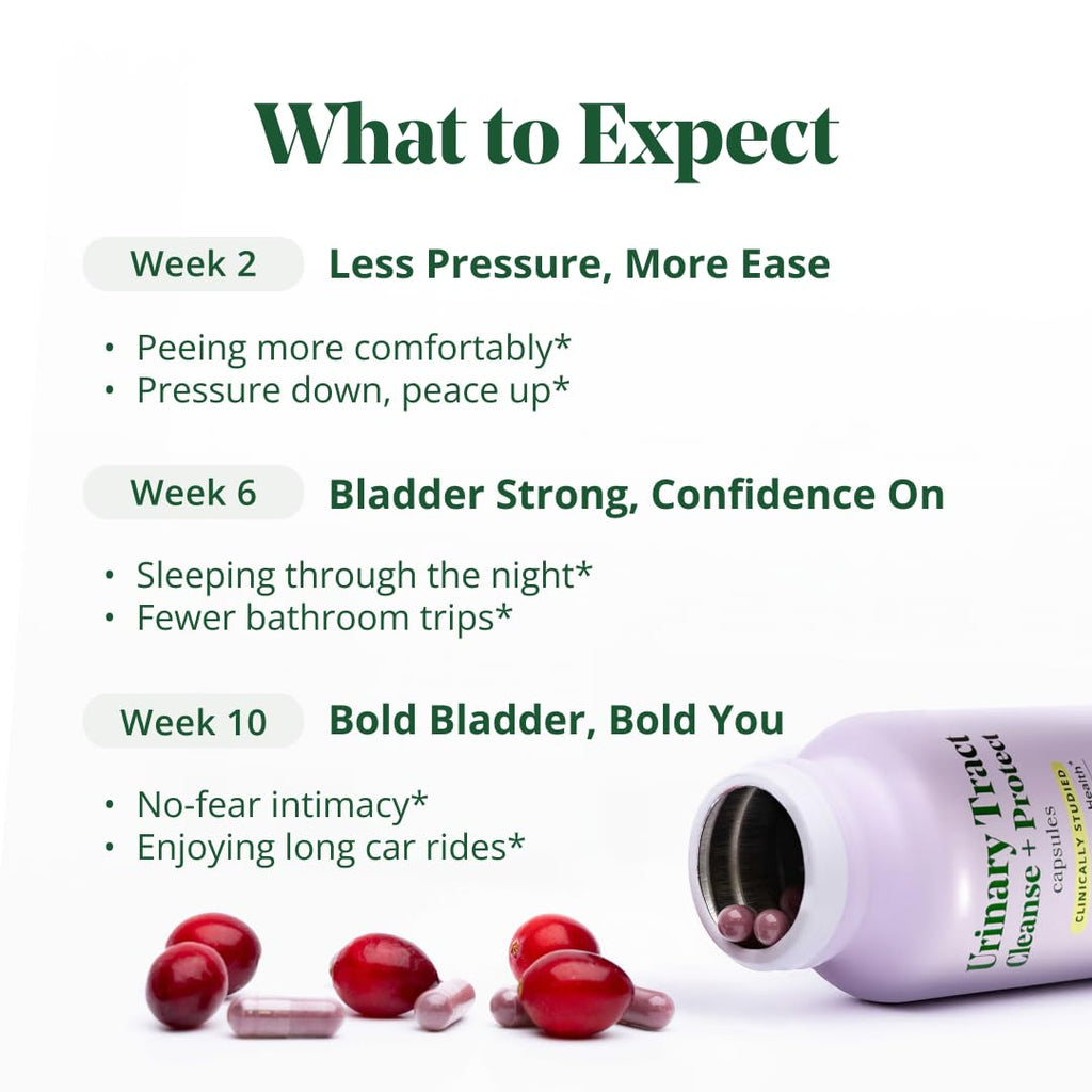 menopause and urinary health support