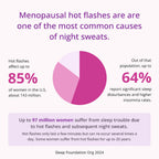menopause oral spray for women