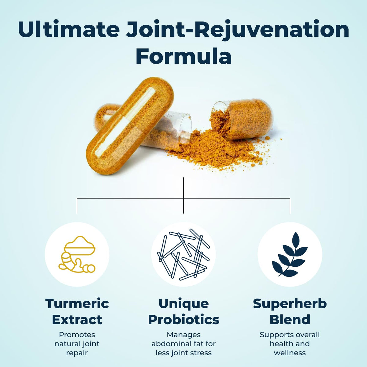 Menopause relief with Provitalize capsules
