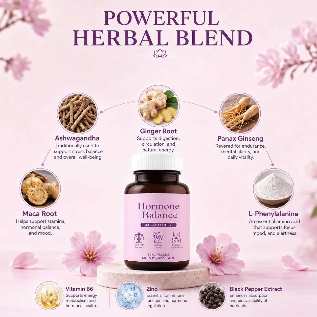 Menopause relief with Shwfhi supplement