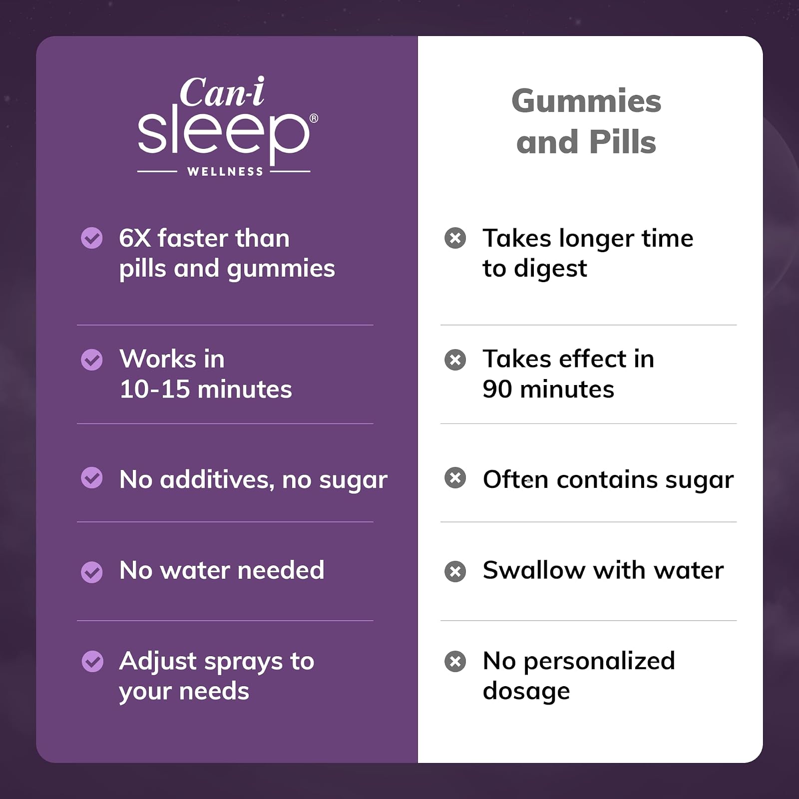 menopause sleep support with melatonin