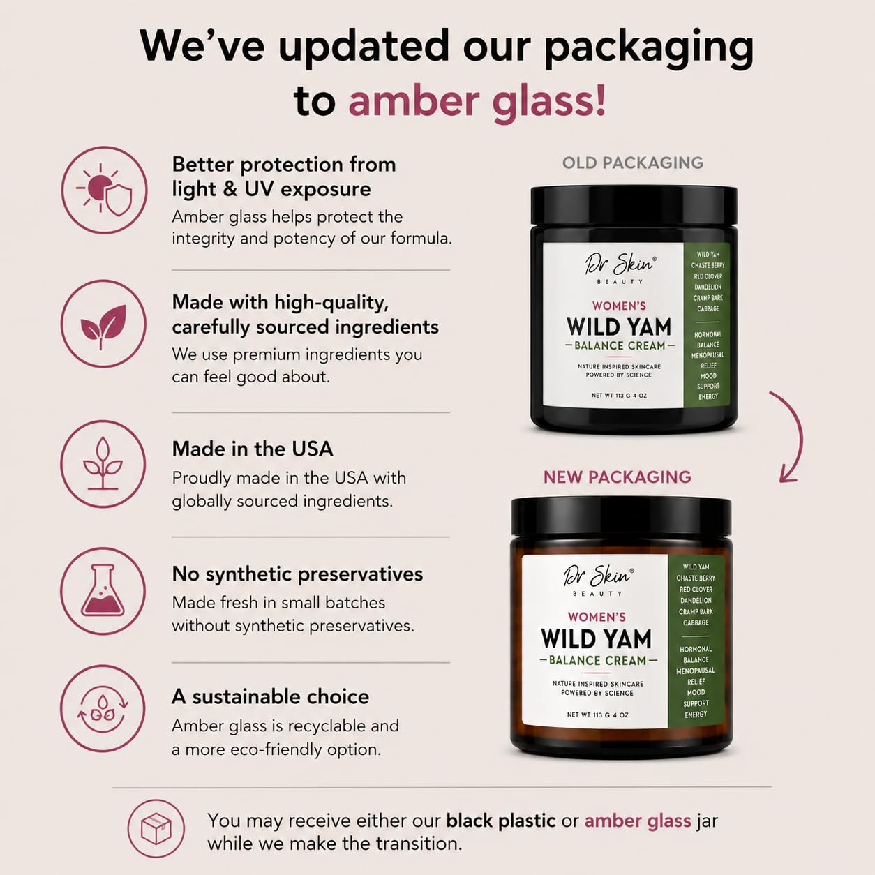 Menopause support cream with natural ingredients