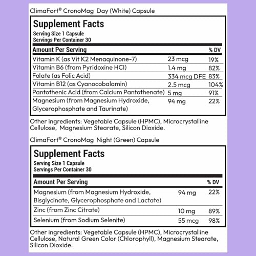 menopause support with ClimaFort magnesium capsules