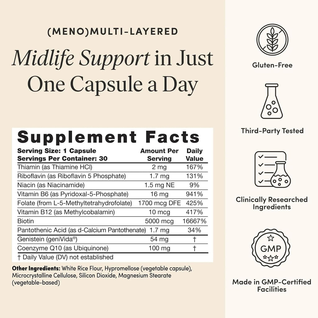 Menopause support with Genistein formula
