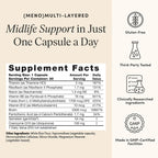 Menopause support with Genistein formula