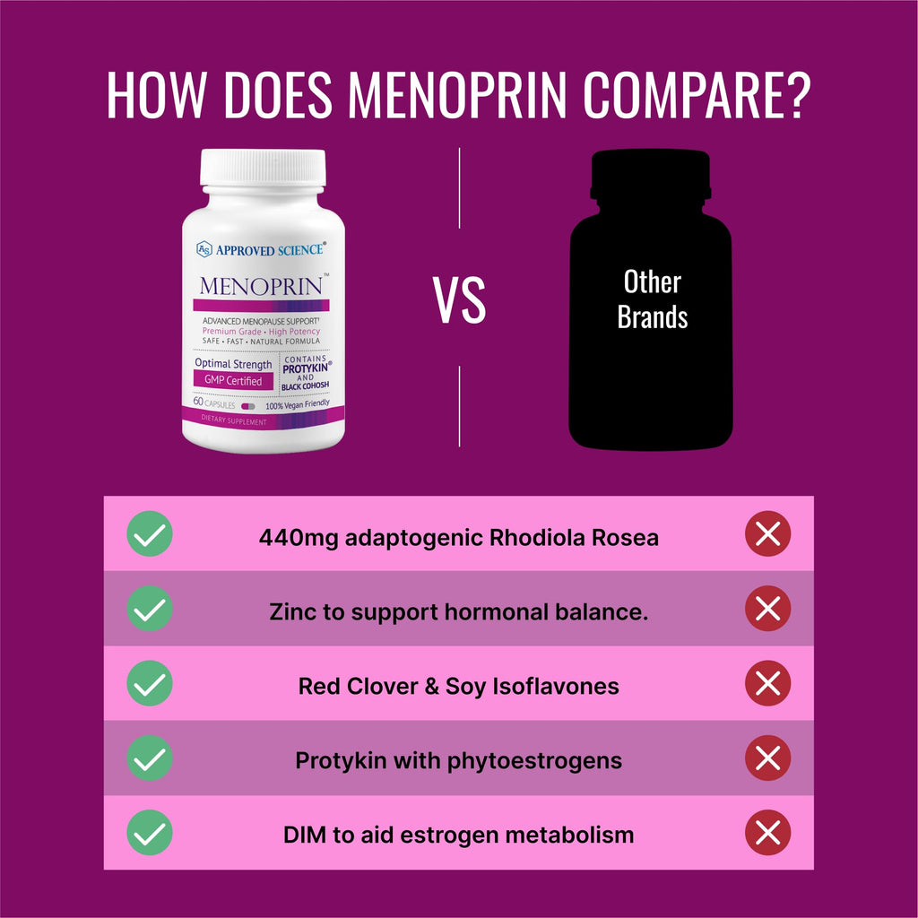 menopause support with herbal ingredients