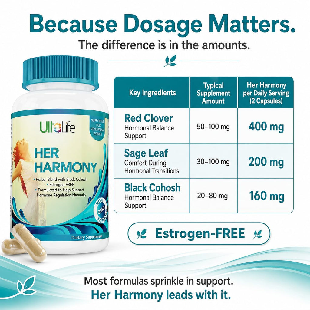 Menopause support with UltaLife supplements