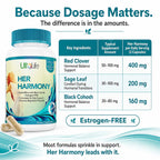 Menopause support with UltaLife supplements