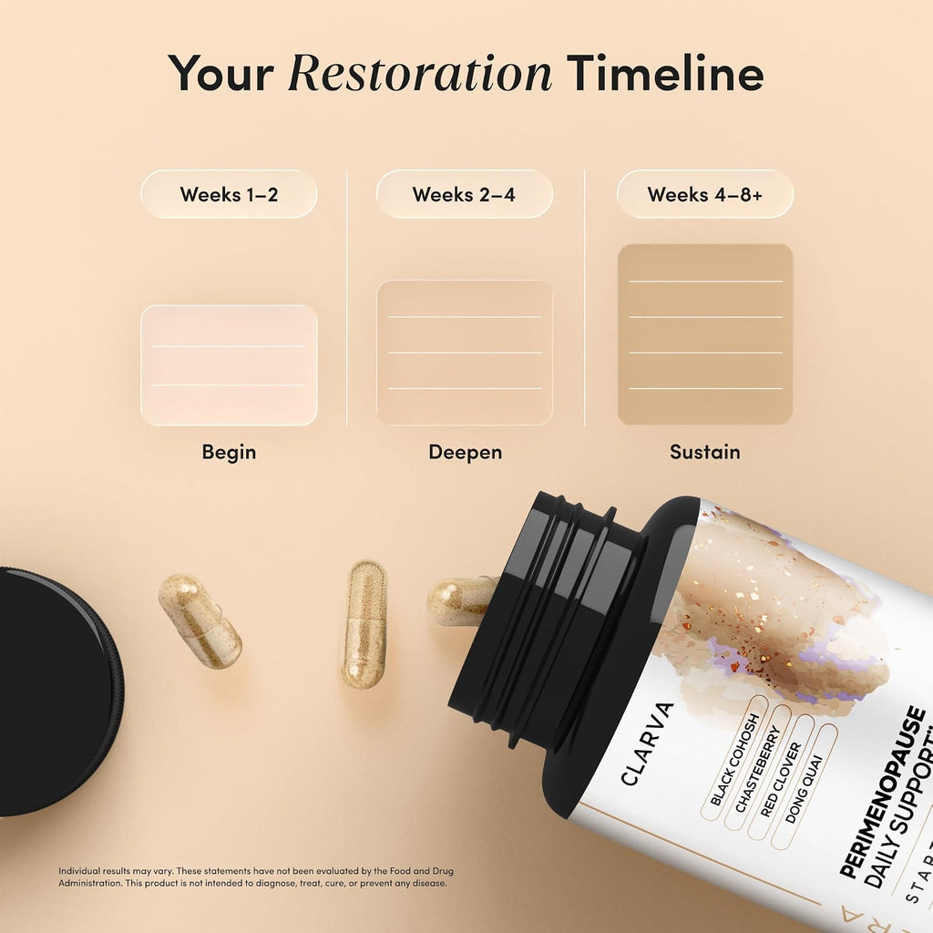 Menopause symptom relief capsules