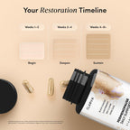 Menopause symptom relief capsules