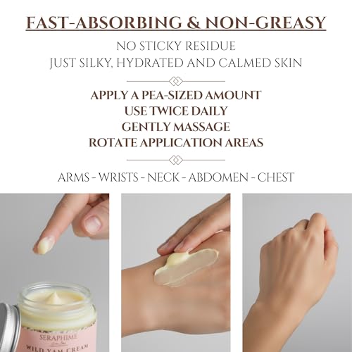 menopause symptom relief wild yam cream