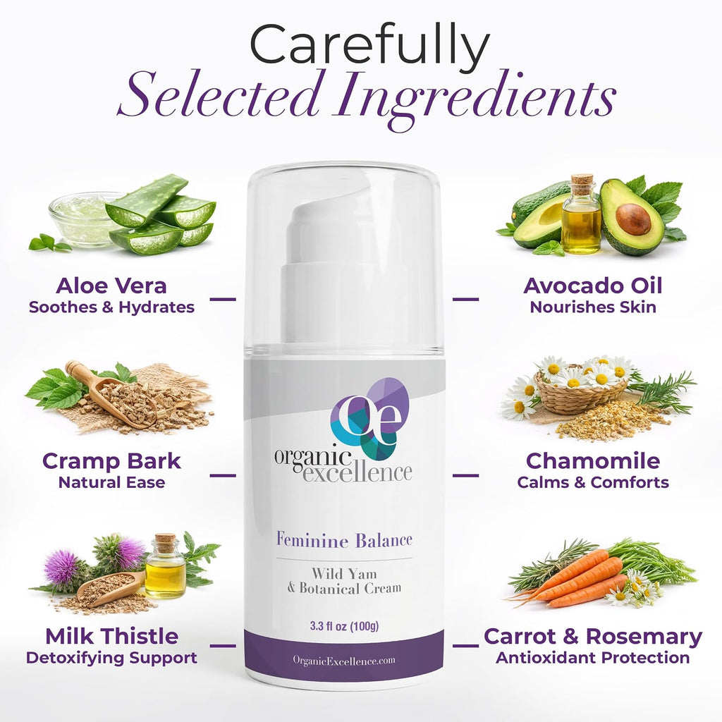 Menopause symptom relief with Progest Cream