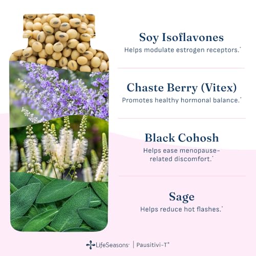menopause wellness with natural ingredients