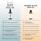 MENSANA oil for daily nutrition