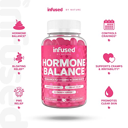 Menstrual cramp relief gummies with dong quai