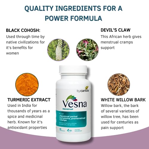 menstrual cycle support with VESNA