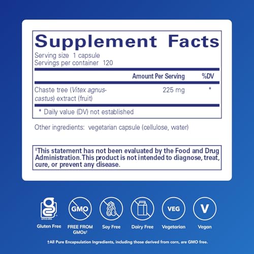 Menstrual cycle support with Vitex