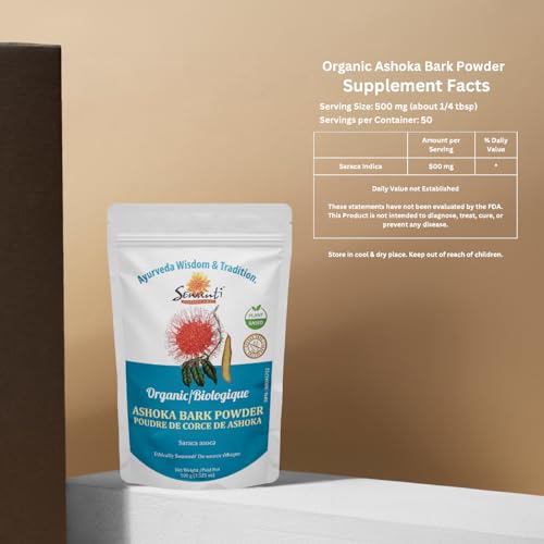 menstrual health herbal powder benefits