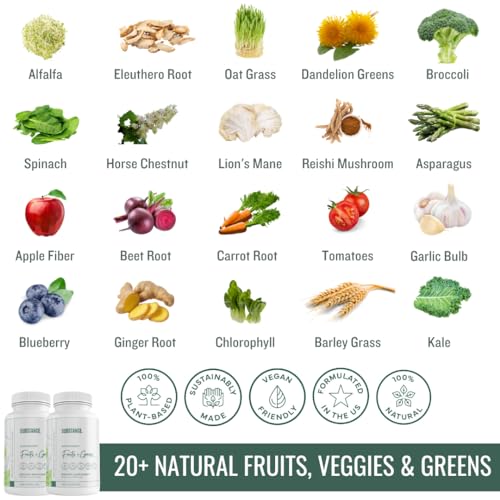 mental clarity from fruit supplements