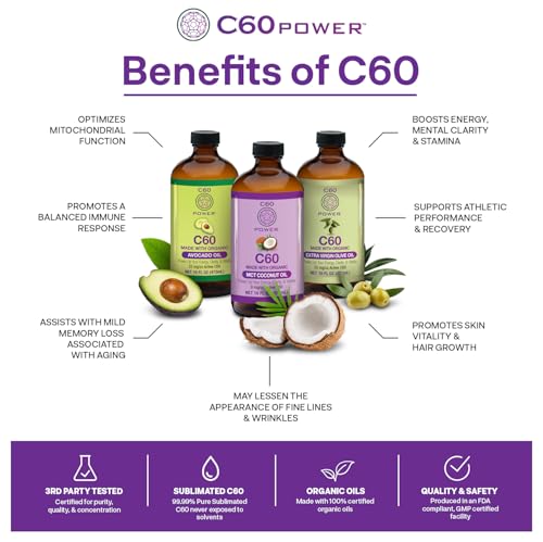 mental clarity with C60 Power