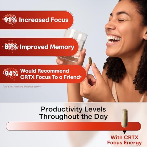 Mental endurance with natural ingredients