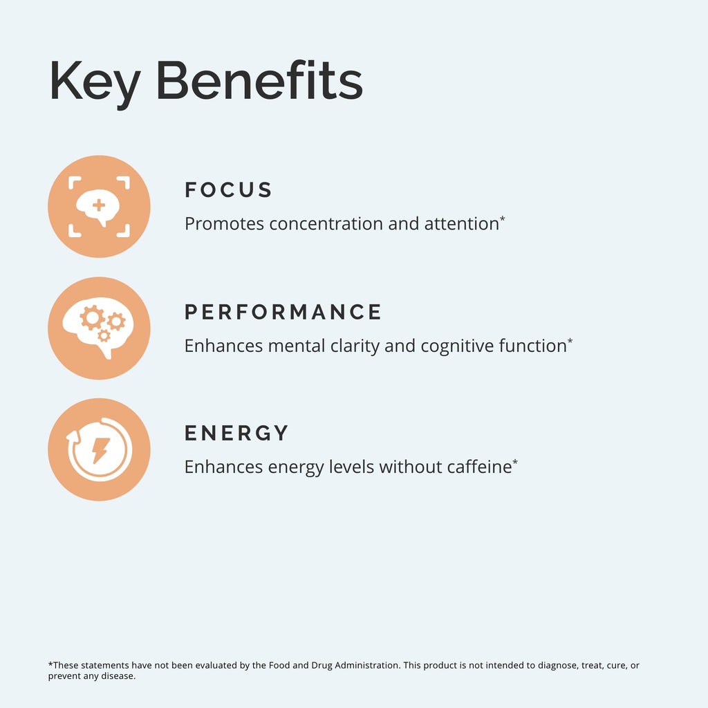 Mental energy support with BRAINMD