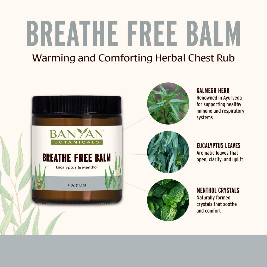 menthol chest rubs for respiratory relief