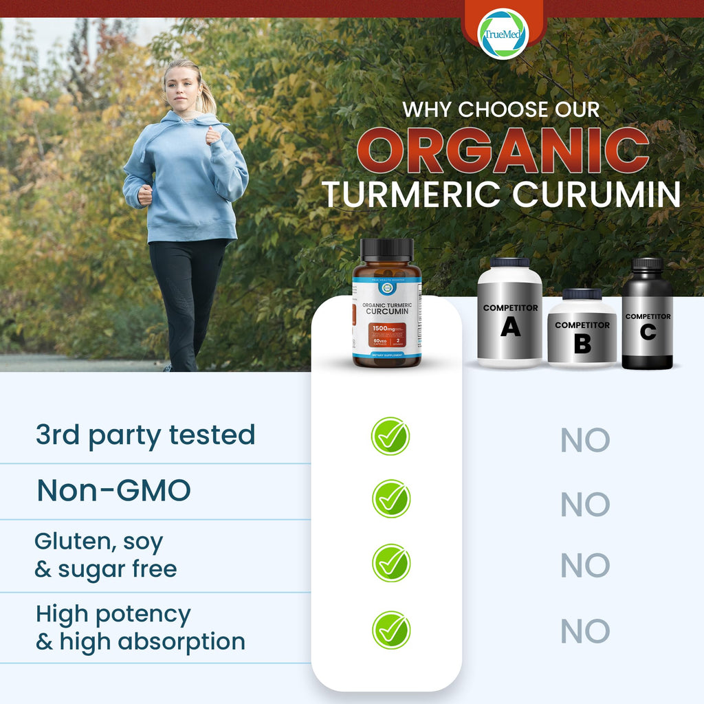meriva curcumin for better bioavailability
