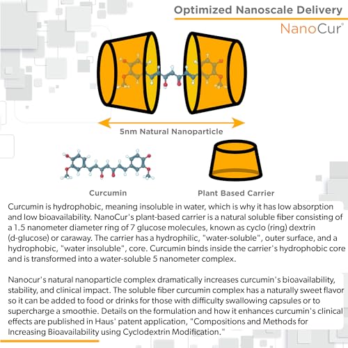 meriva curcumin for enhanced wellness