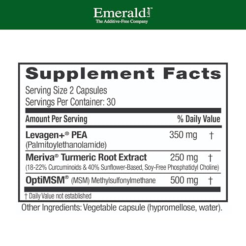 Meriva curcumin for inflammation relief