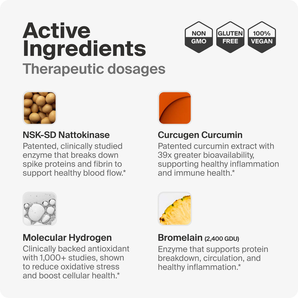 Meriva curcumin for pain management