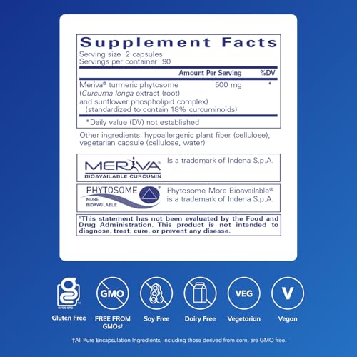 Meriva curcumin phytosome formula
