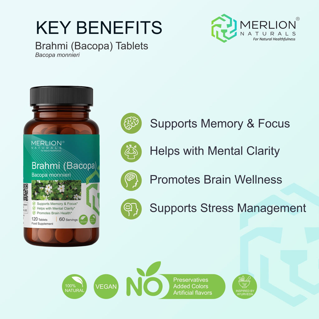 Merlion Naturals Bacopa for focus